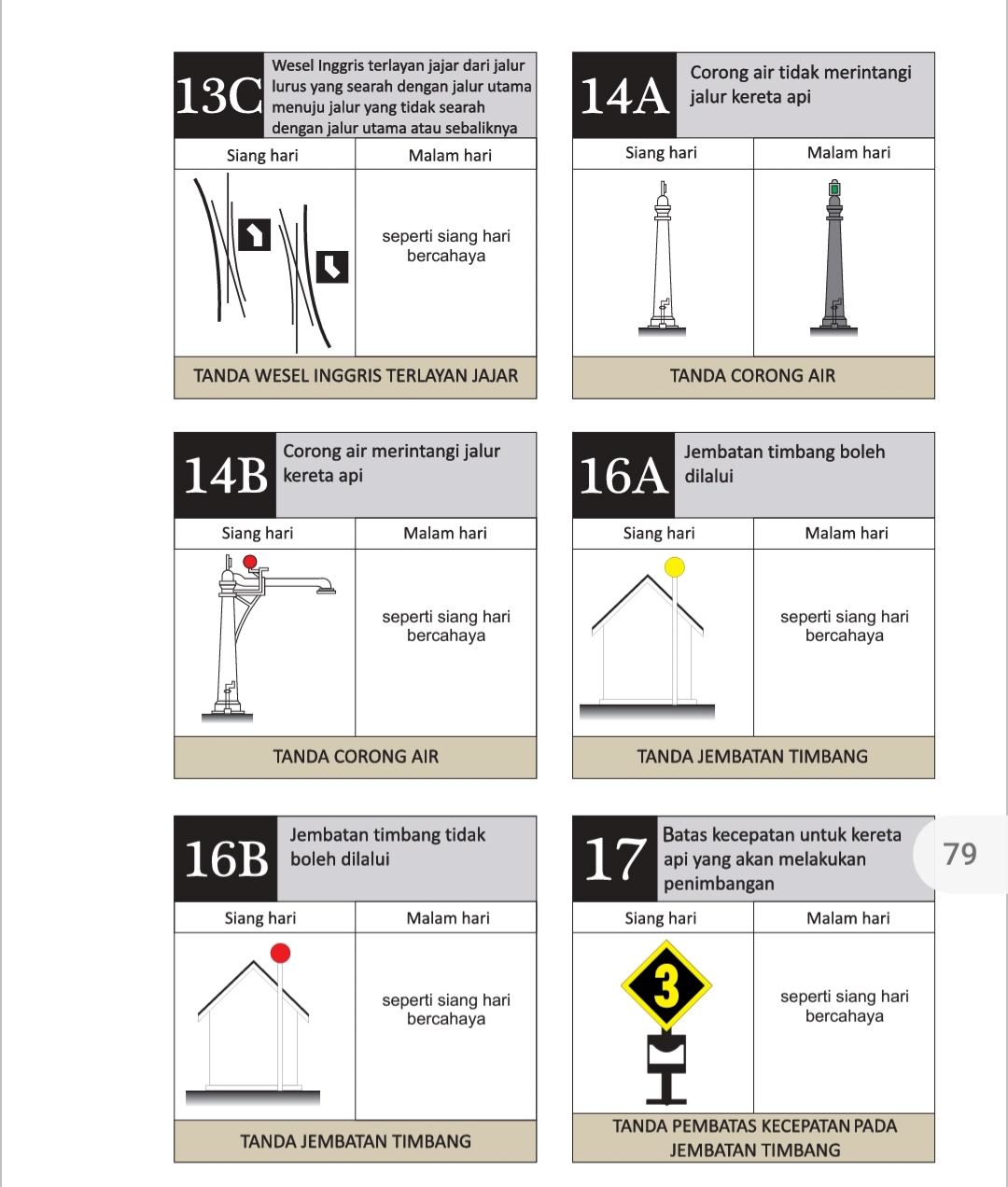 SEMBOYAN KERETA API - masshendra.com