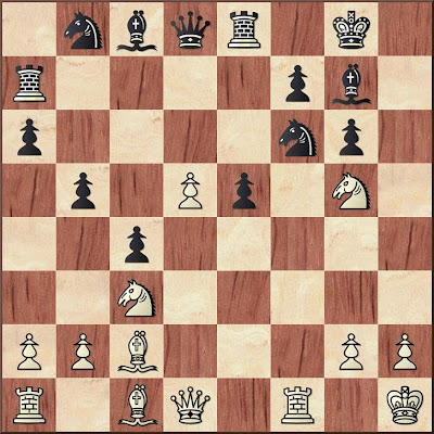 Chess Skills: July 2013