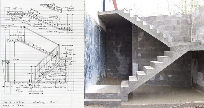 Concrete Quantity Calculations For The Staircase Construction ...