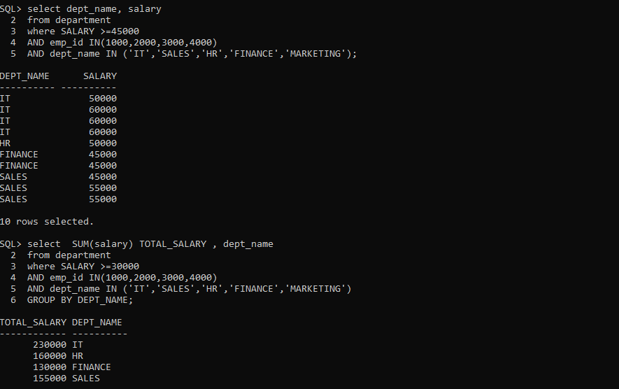 Logical Operator and other Operators uses in Oracle SQL #Diksha Oracle ...