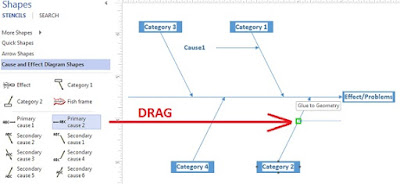 Cara membuat diagram ishikawa/fishbone di Microsoft Visio 2013