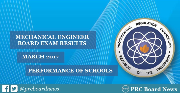Performance of Schools: BatSU-Alangilan tops March 2017 Mechanical ...