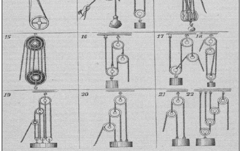 10 seconde basics mechanical movements description and applications ...