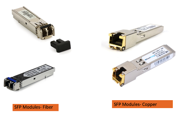 Server Labs: A Study about SFP Modules
