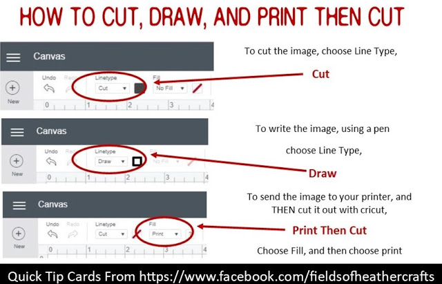 Fields Of Heather: Printable Cheat Sheet - Design Space Basics