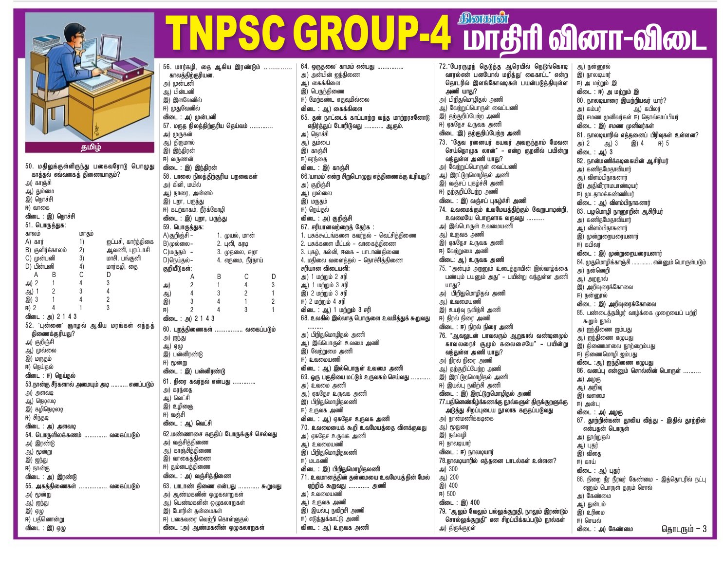 TNPSC Group 4 Model Questions Published by Dinakaran - 3 - TNPSC Master