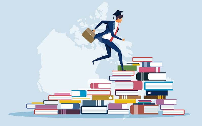 Step by Step Approach to Higher Studies (Summary)