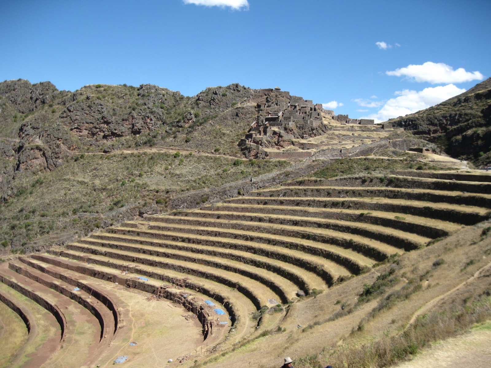 ETHOS in La Paz, Bolivia: Cusco and the Sacred Valley of the Incas