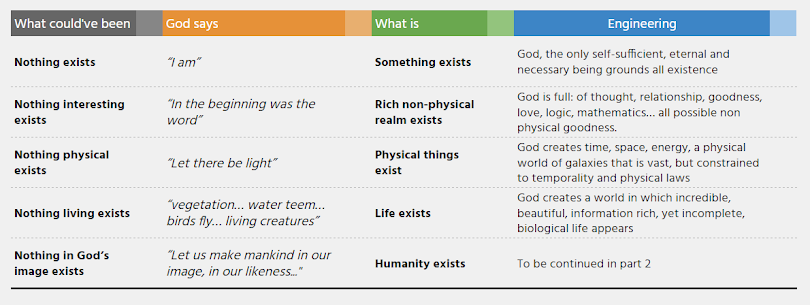 Reasoned Meaning reasoned-meaning