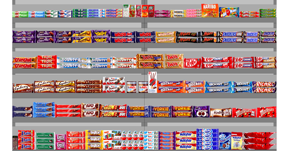 Cara Membuat dan Menggunakan Planogram Toko Kelontong Modern