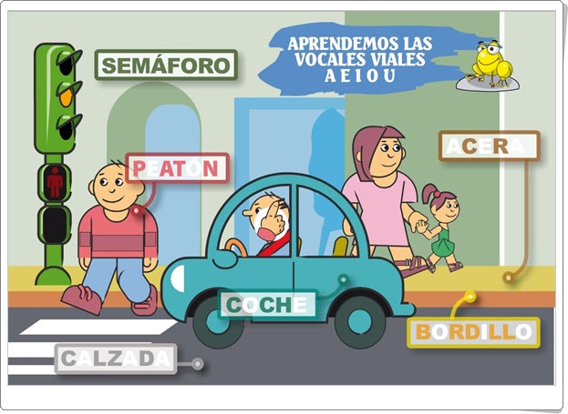 Recursos Educativos de Educación Infantil: "Aprendemos las vocales viales"