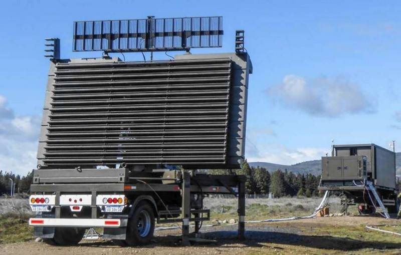 Ciencia y Tecnología en Argentina: INVAP devela su nuevo radar primario ...