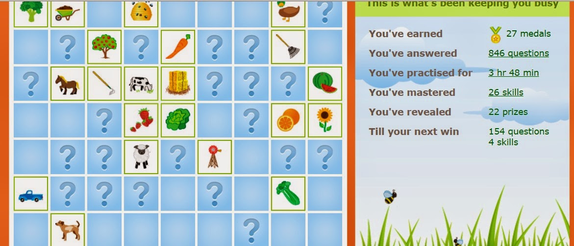 delivering grace: IXL-Maths and Language Arts-a review.