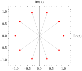 Mathematical Meanderings: Cyclotomic Polynomials