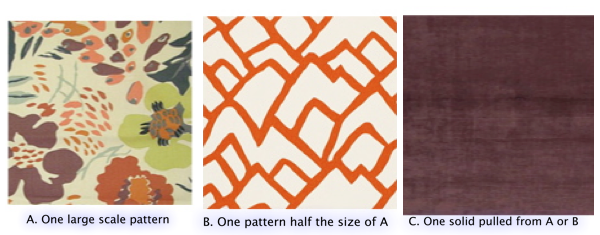 Mixing Patterns and Prints in Interior Design - Leovan Design