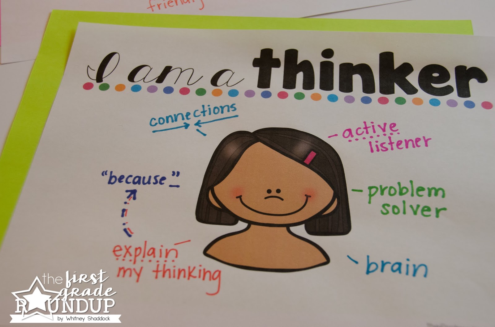 4 Classroom Community Building Activities Using the IB Attitudes ...