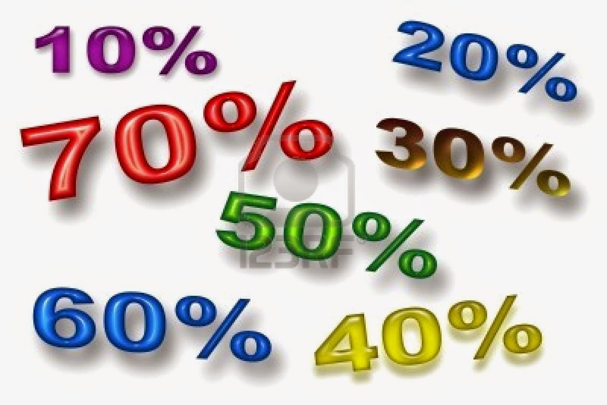 El blog de 6º de Primaria: PORCENTAJES