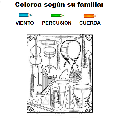 L@s alumn@s de tercero: MÚSICA