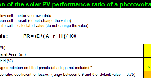 SustainableEveryDay: How to Calculate Solar Plant PR% Performanse Ratio