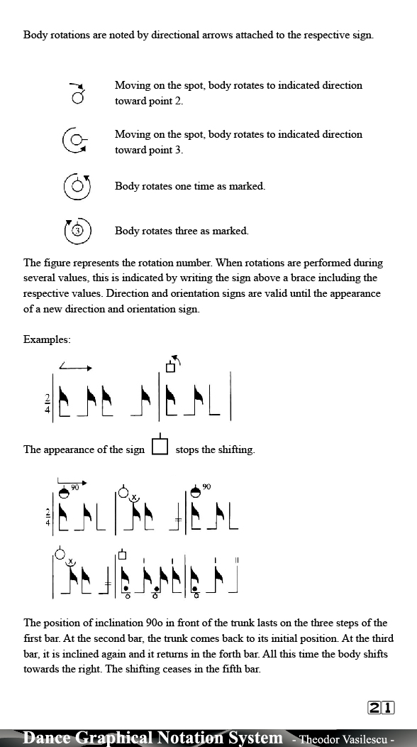 圓舞匯 Dance Together: Graphical Dance Notation System - Theodor Vasilescu
