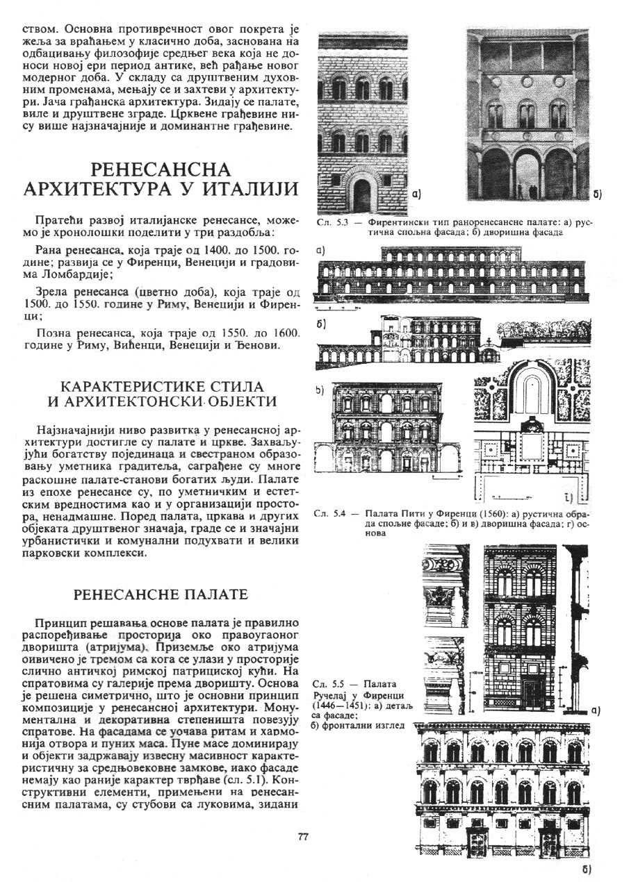 archbyds: Renesansa i Barok