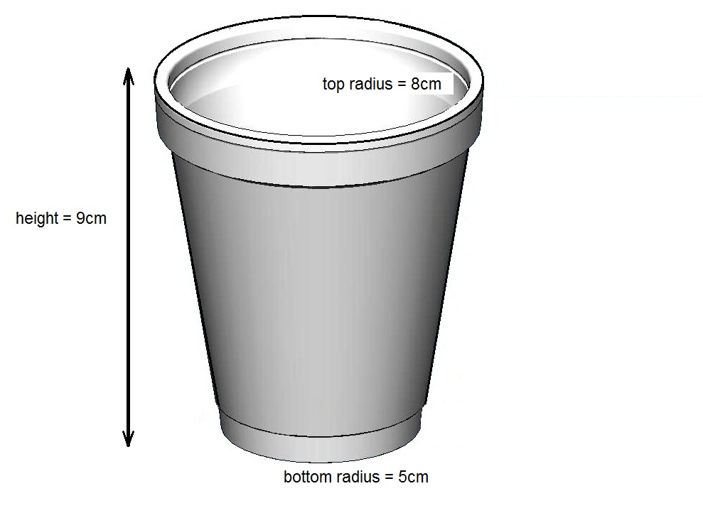 MEDIAN Don Steward mathematics teaching: cone frustum