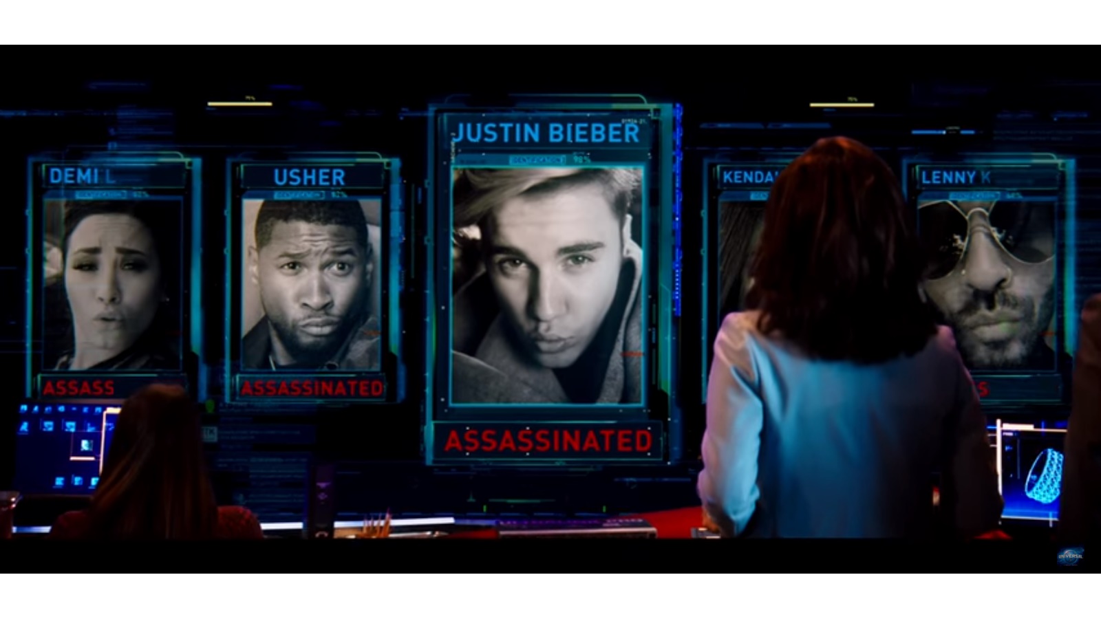 Pubblicità Fiat 500X Zoolander 2 con Ben Stiller e canzone Relax (Don't ...