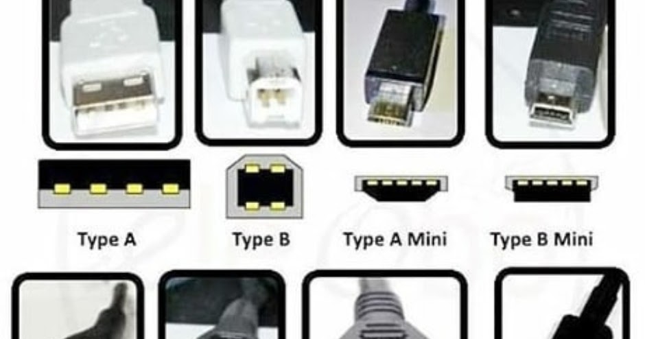Macam-macam Tipe USB dan Perbedaan Kecepatan Transfer - MLBBLOVER