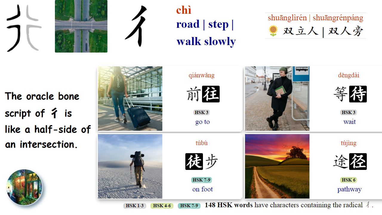 每日中文 Daily Zhongwen: 【Part 1】 № 1 - 21 Chinese Radicals 汉字部首: 手, 爪, 足, 走