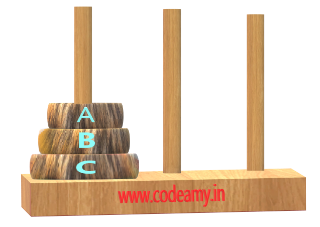 C Program for Tower of hanoi
