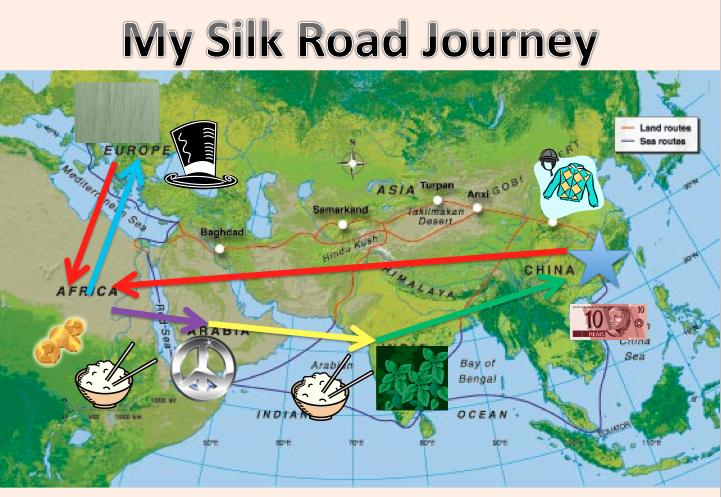 D.A.T.A. Scholars: My Silk Road Journey
