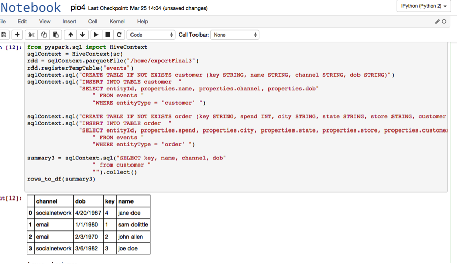 Calculating the Customer lifetime value in Prediction.IO via a Python ...