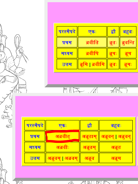 Learn Sanskrit And Read The Scriptures For Yourself!: BG 1.2 'A śloka a ...
