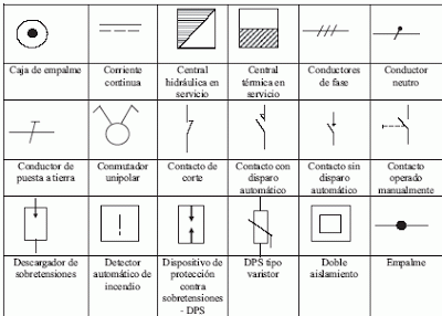 Simbolo Electrico De Tomacorriente - Solo Para Adultos En Estados Unidos