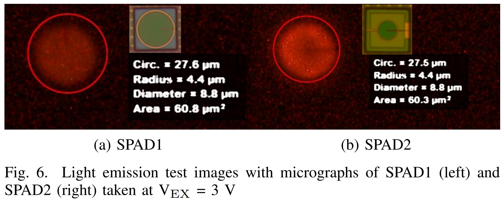 Image Sensors World: SPADs in Globalfoundries' 55nm BCD Process