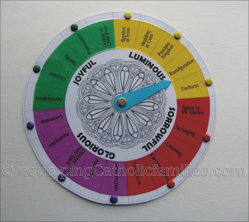 another way to make Stepping Stones through Jesus' Life - Equipping ...