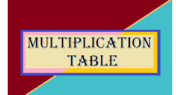 Multiplication Table using C++ program - Tutorial Land
