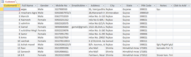 Hotel Management System Ms Access Database Project - InstantEduHelp