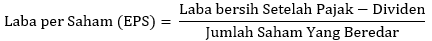 Pengertian Analisa, Jenis dan Rumus Rasio Keuangan - Awal Menuju Kesuksesan