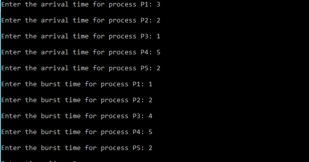C Program For Round Robin Scheduling Algorithm