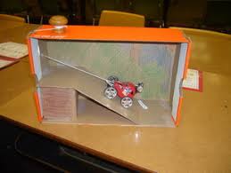 Mrs.Taylor's: Mighty 3: Forces and Motion Project