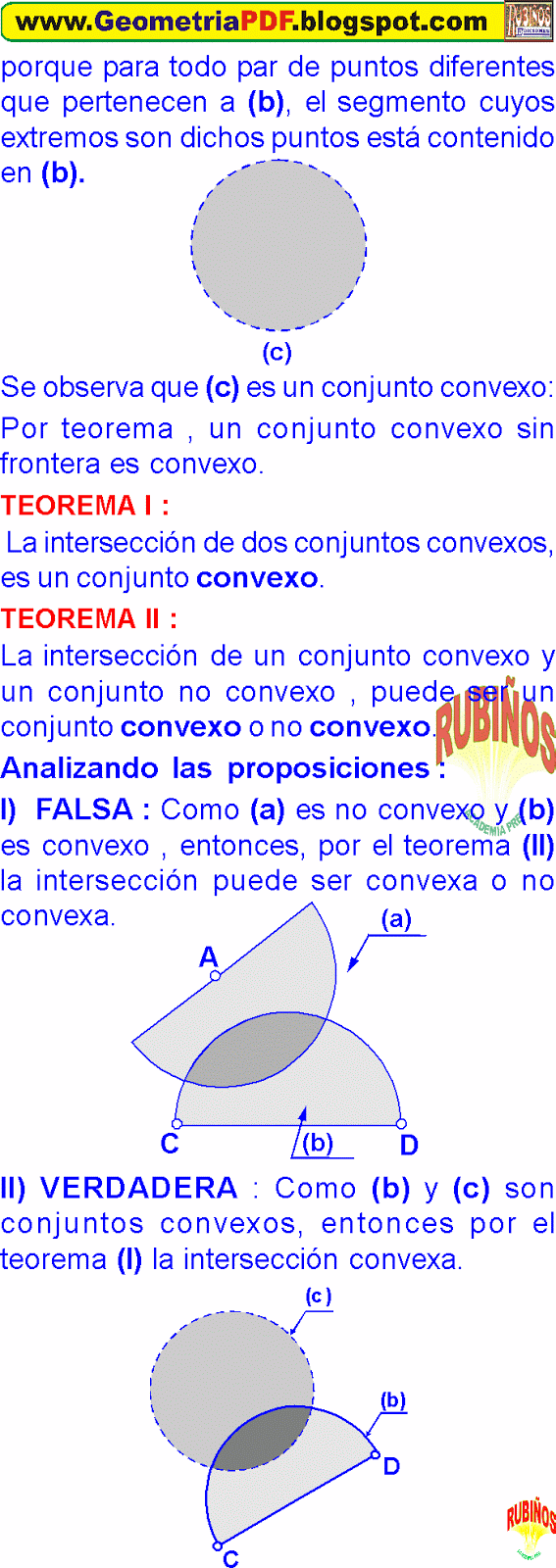 CONJUNTOS CONVEXOS EJERCICIOS RESUELTOS DE GEOMETRÍA PREUNIVERSITARIA PDF