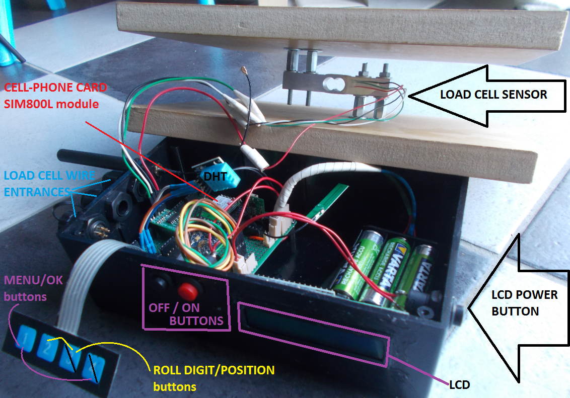 jimakoskx: Μελισσοζυγαρια Arduino Beehive 5 Scales Dht ThingSpeak Sms ...