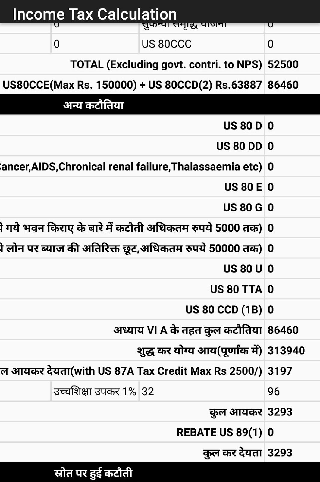 Download: Rajasthna Vetan Draw 15 APK-GA55