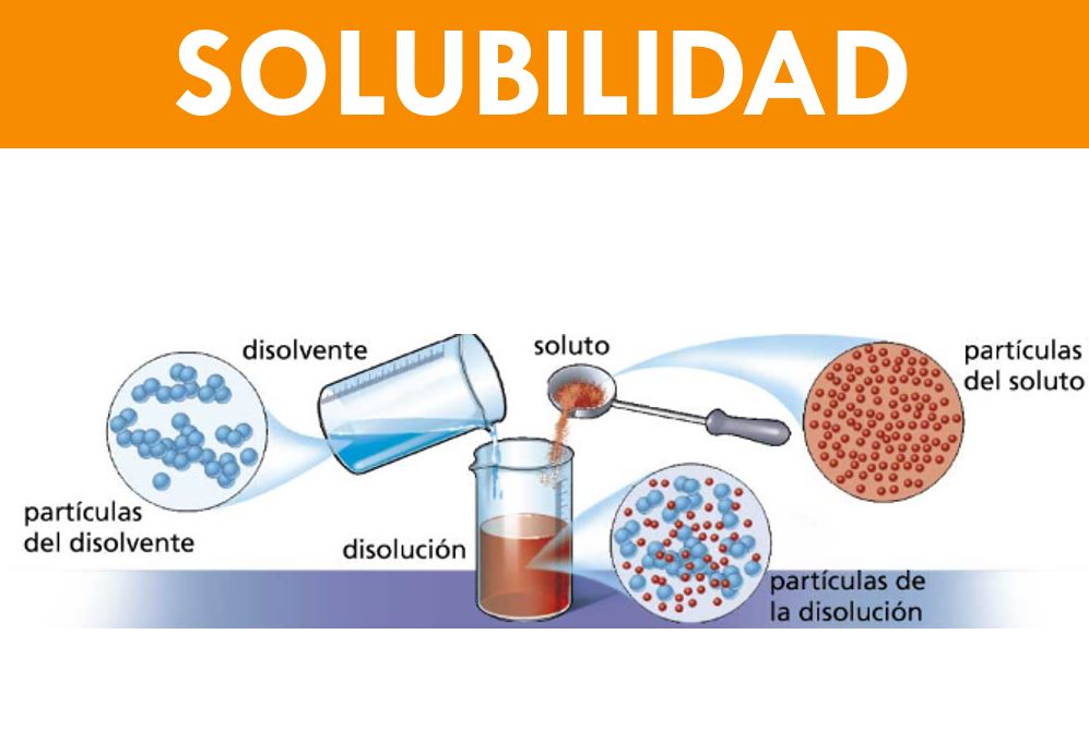 Solubilidad de la Azúcar y la Sal