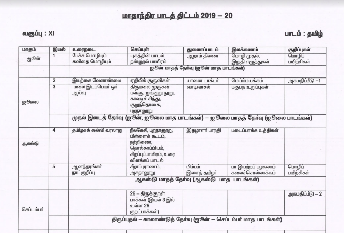 Tamil Nadu 11th Standard New Monthly and Weekly Syllabus 2019-2020 PDF ... Tamil Nadu 11th Standard New Monthly and Weekly Syllabus 2019-2020 PDF ...