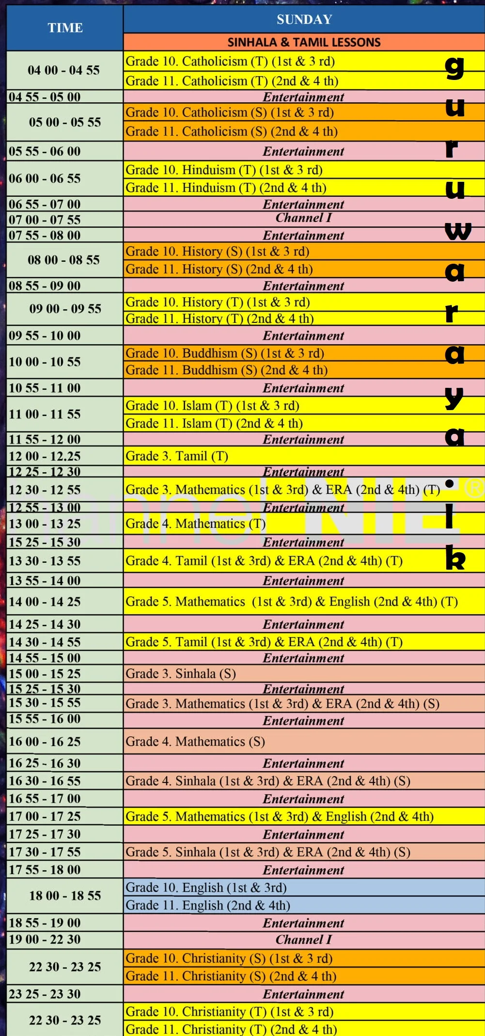 Guru Gedara New Time Table - Teacher
