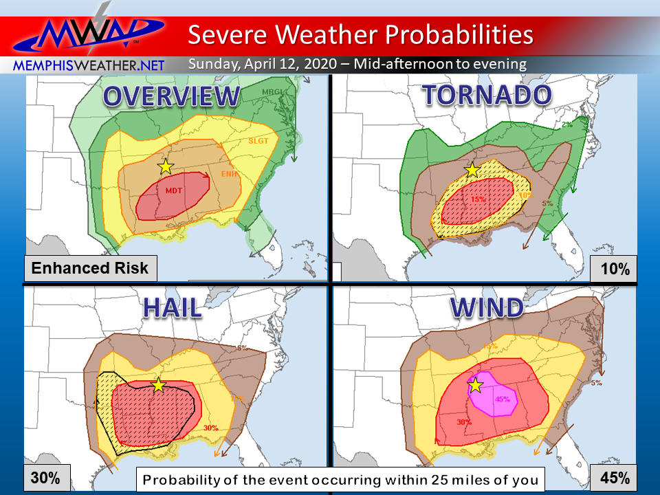 MWN Blog: Easter Sunday severe weather potential - prepare today