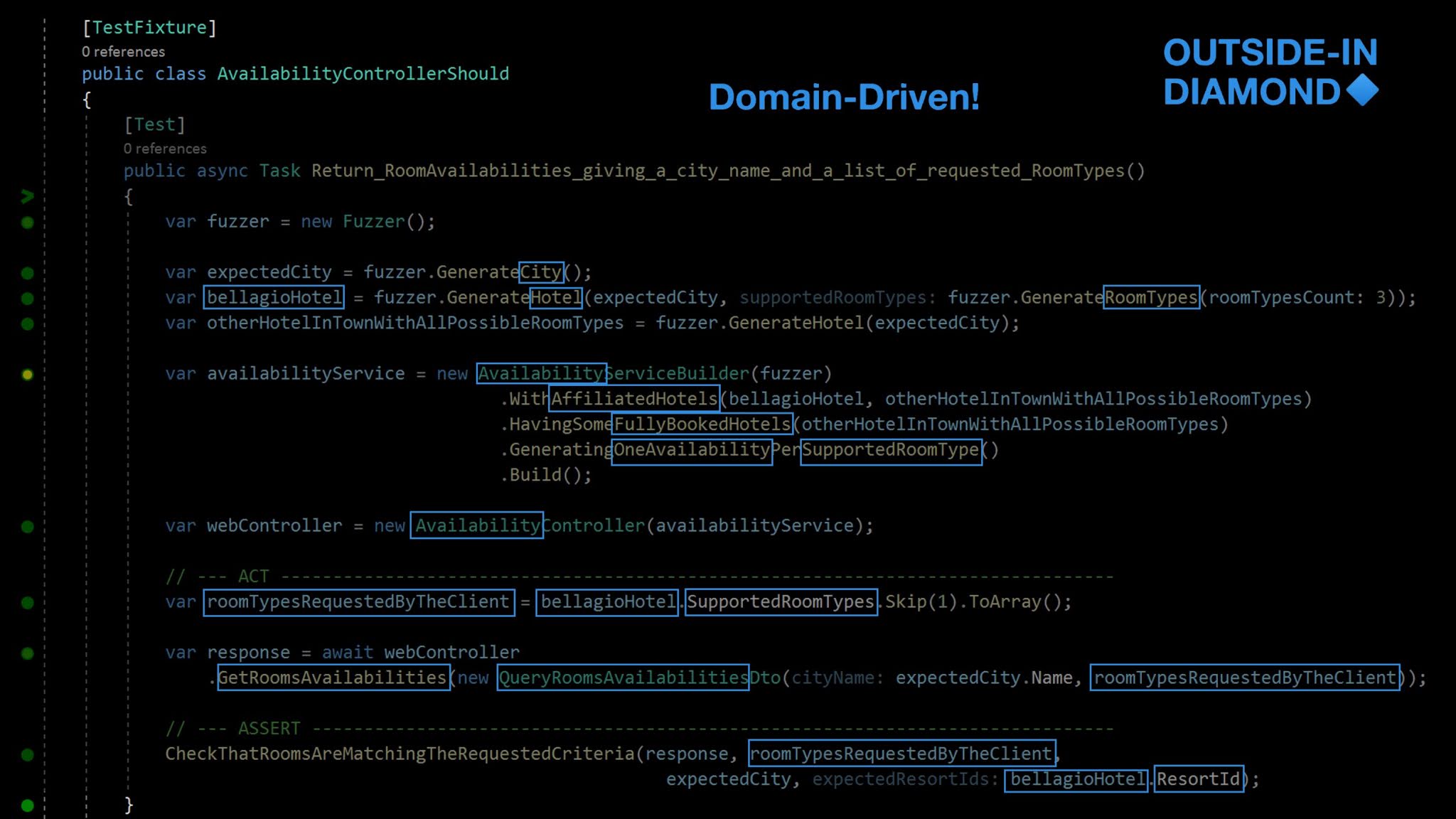 use case driven: Outside-in Diamond 🔷 TDD #2 (anatomy of a style)