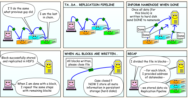IT Tech Insight Blog
